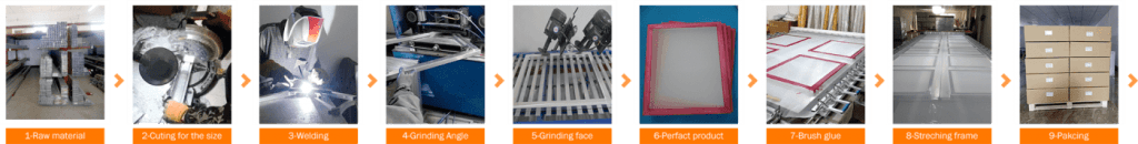 PCB & SMT Stencil Manufacturer - Low Cost, Fast Turn | JHYPCB