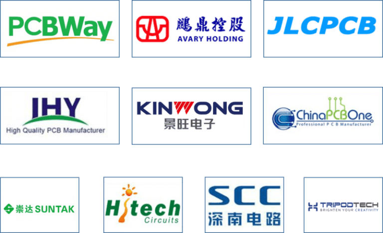 How to Search For a Reliable China PCB Manufacturing Company