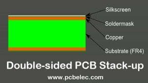 Double-sided PCB Manufacturing Process Flowchart and Step by Step