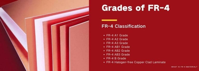What is FR-4 Material in PCB Fabrication? - JHYPCB