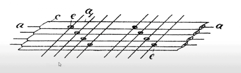 All You Need To Know About The History Of PCB Evolution - JHYPCB