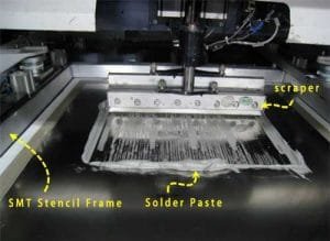SMT PCB Assembly Process: Step-by-Step Guide | JHYPCB