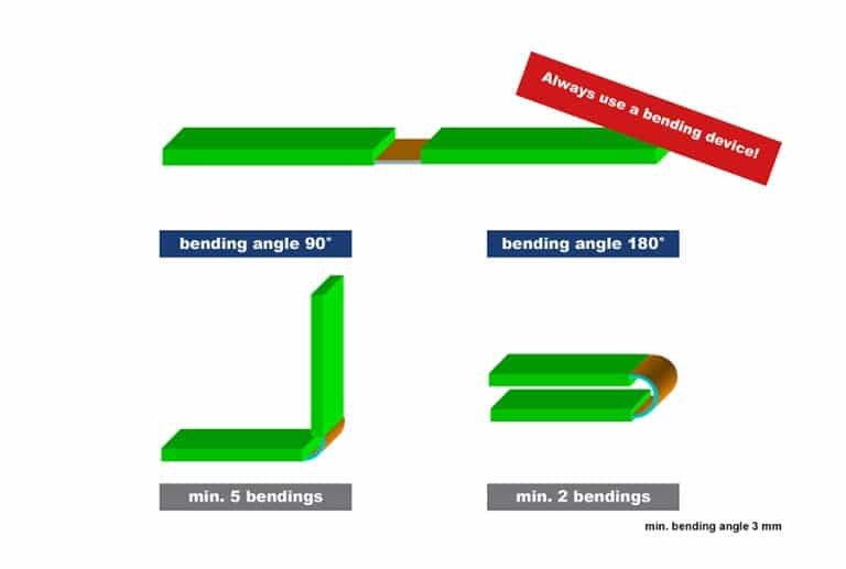 Introduction to Semi-Flex PCBs: Bridging Rigid and Flex PCBs - JHYPCB